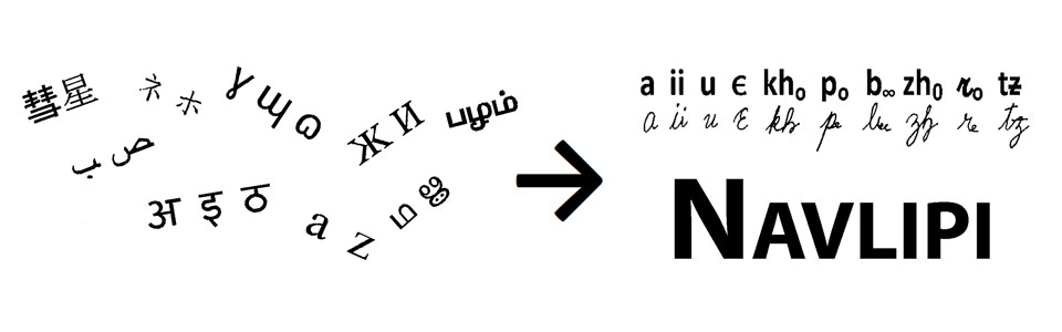 NAVLIPI | The World’s First (and Only) Truly Phonemic Alphabet